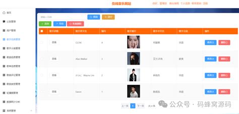【开题报告文档源码】基于django的在线音乐网站基于pythondjango的音乐网站系统的设计与实现开题报告 Csdn博客