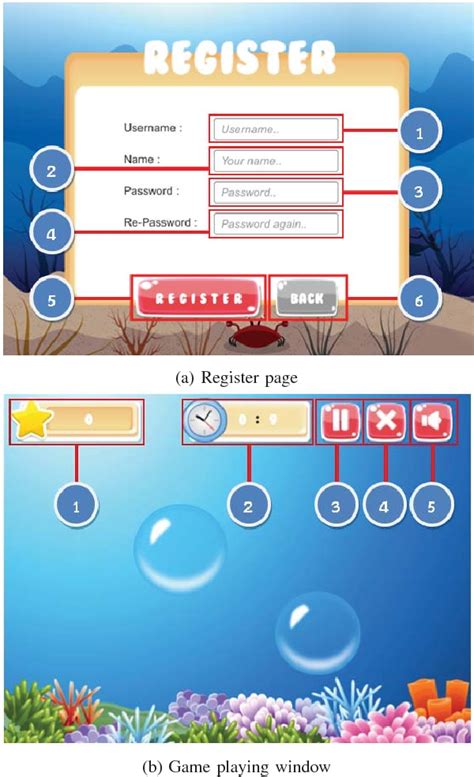 Figure 1 From Towards Bilateral Upper Limb Rehabilitation After Stroke Using Kinect Game
