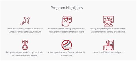 Pci Geomatics Remote Sensing Scholar Award Apply Now Crss Sct