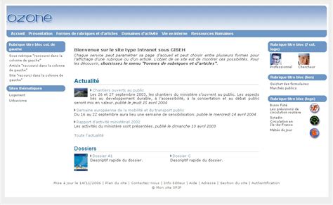 Plugins Giseh Spip Contrib