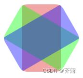 Css写六边形的两种方法 css六边形边框 CSDN博客