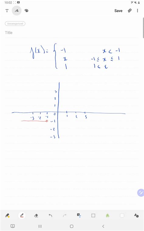 solved sketch the graph of the piecewise defined function f x { 1 if