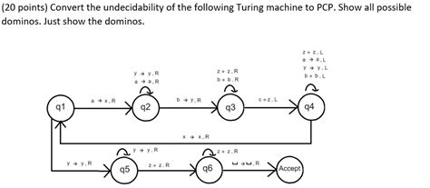 Solved 20 Points Convert The Undecidability Of The Chegg Com