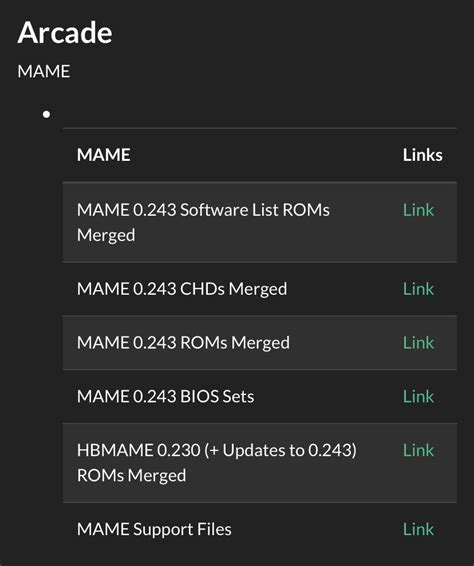 Which One Should I Use For Retropie Im New R Roms