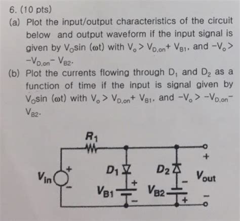 Solved 6 10 Pts A Plot The Inputoutput Characteristics