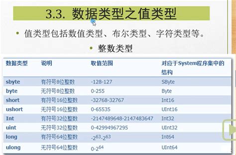 c 变量 常量数据类型实例分析 开发技术 亿速云