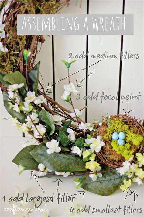 Easy Spring Wreath
