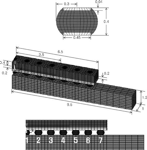 Table From Design Optimization Of Ball Grid Array Packaging By The Taguchi Method Semantic