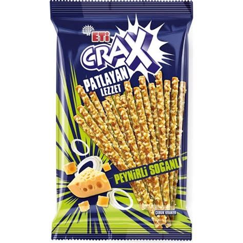 Eti Crax çeşitlerinden Hangisini Seviyorsunuz Kizlarsoruyor