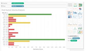 Case Statement In Tableau Step By Step Approach Using Case Statement