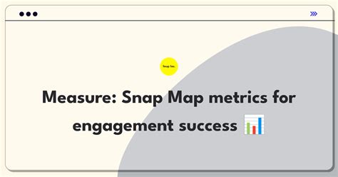 Snap Map Metrics Evaluation Analytics Product Interview Nextsprints