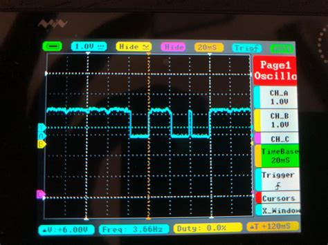 Strange Behaviour With Jetson Nano Devkit Pwm Signal Jetson Nano