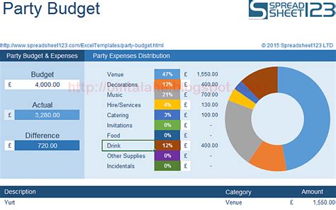 Template Excel Untuk Setiap Acara Ninna Wiends