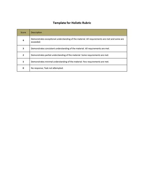 Contoh Template For Holistic Rubric Pdf
