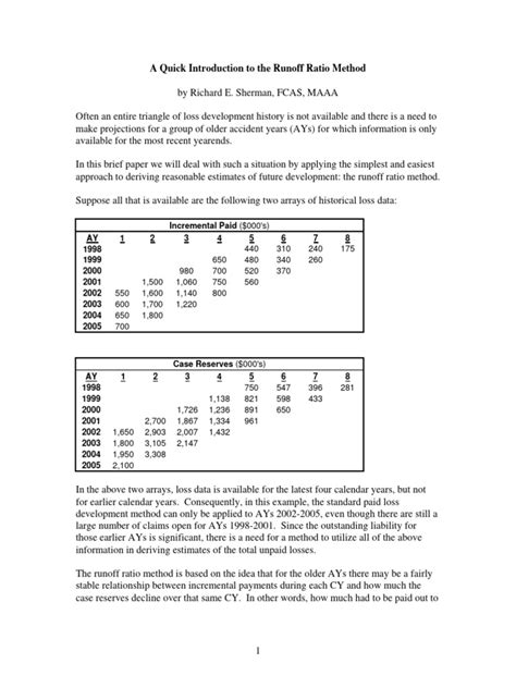Runoff Ratio Method Pdf Actuarial Science Applied Mathematics