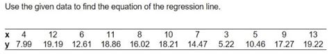 Solved Use The Given Data To Find The Equation Of The Chegg