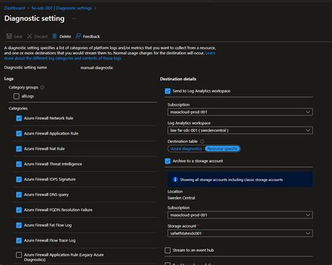 Azure Firewall Logs Not Appearing In Log Analytics Workspace Microsoft Qanda