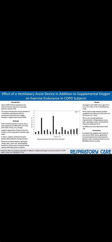 ahmed dahab posted on linkedin