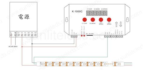 Sk6812 Neopixel Rgb Led Strip Leading China Pixel Led Manufacturer