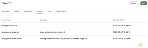 Serverless Reasoning Service Modelz Enters Beta Public Testing Fenq
