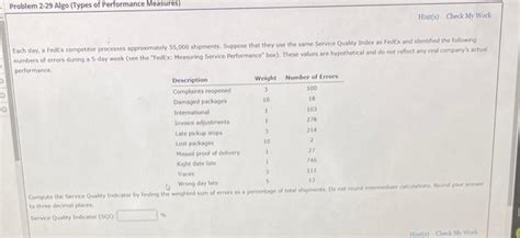 solved problem 2 29 algo types of performance measures