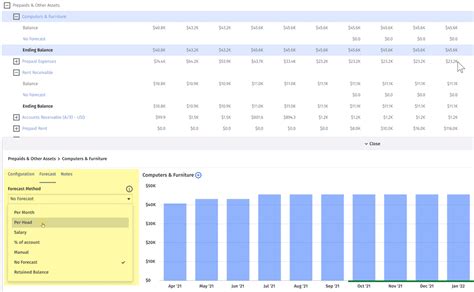 How To Construct Balance Sheet Forecasting Design Talk