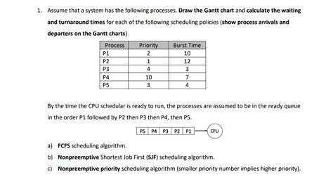 how to calculate turnaround time in fcfs scheduling at trudi abbas blog