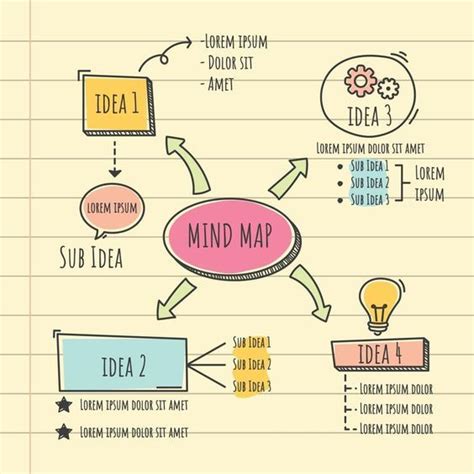 antra verma on linkedin problemsolving