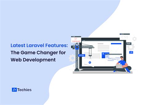 Laravel 11 Features For Powerful Web App Development