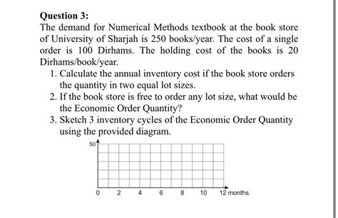 Solved Question 3 The Demand For Numerical Methods Textbook