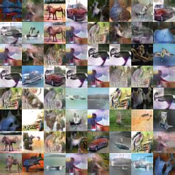 Github Ishengfang Spectralnormalizationkeras Spectral Normalization For Keras Dense And