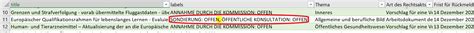 Python How Can I Align Columns If Rows Have Different Number Of Values Stack Overflow