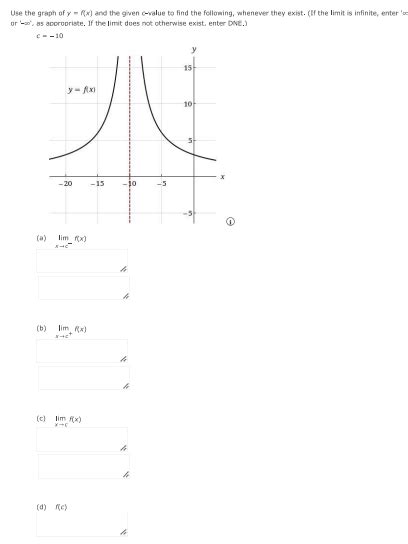 Solved Use The Graph Of Yrx And The Given C Value To