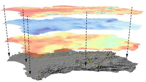 Extraer valores múltiples a puntos con ArcGIS TYC GIS