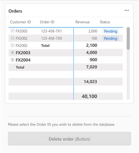 创建数据函数按钮 power bi microsoft learn