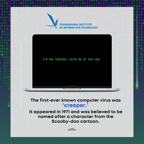 Vishwakarma Institute Of Information Technology On Linkedin