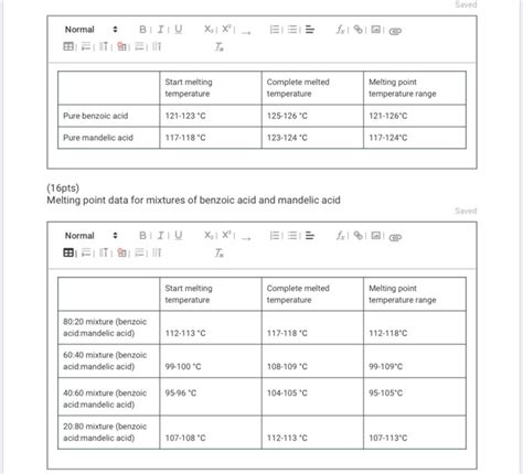 5pts What Was The Eutectic Temperature Temperature