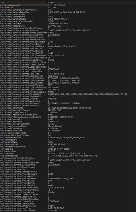 Nuke Exr Read File Aces Ap0 Or Ap1 Aces Info Community Acescentral