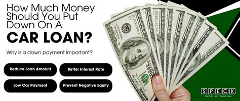 How Much Should You Put Down On A Car Loan Sunnyside Blog