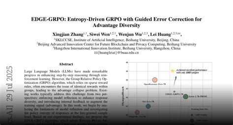 Paper Page Edge Grpo Entropy Driven Grpo With Guided Error
