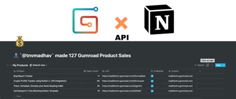 tnvmadhav⚡ dev community