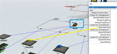 agvs don t pick up items from a queue flexsim community