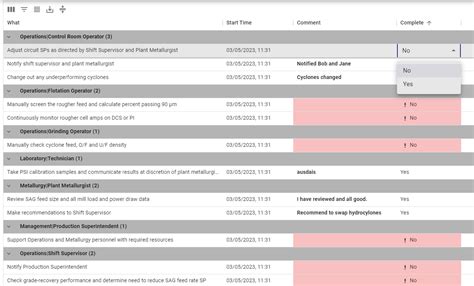New Exciting MPA Updates To Reduce Operational Variability Mipac