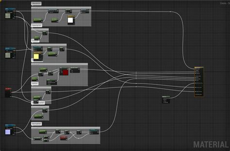 Artstation Speedtree Shaders Pt2