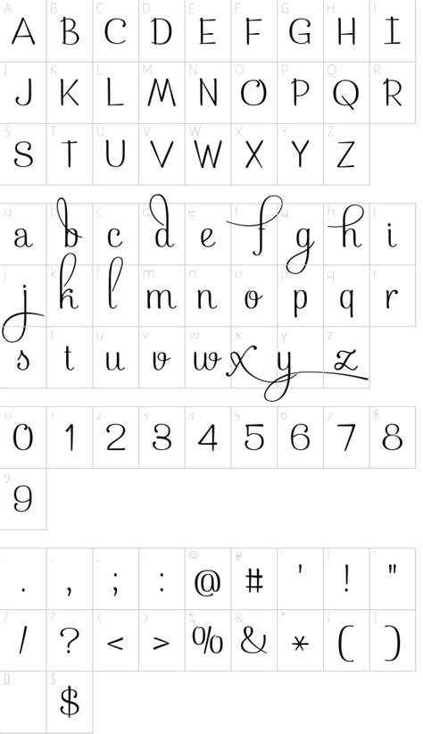 Uvf Pepita Script Font Details