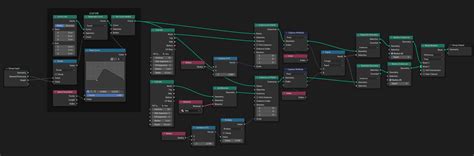 How To Do Boolean Operation On Instance Pairs With Geometry Nodes