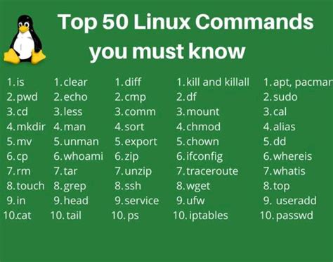 Mohd Abdul Rizwan On Linkedin Linuxsystemadministration Linux