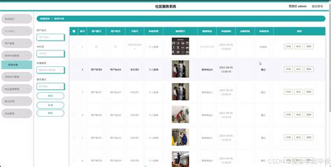 开题flask框架社区服务系统（程序论文python）flask社区 Csdn博客
