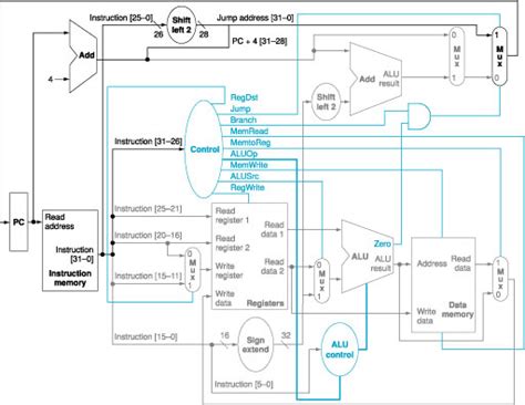 boolean logic circuit examples