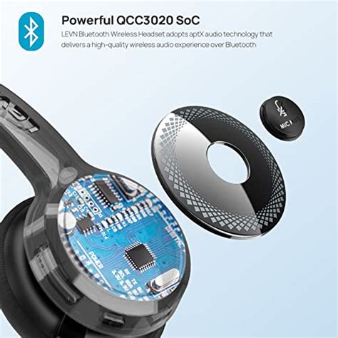 LEVN Bluetooth Headset Wireless Headset With Microphone Mute Button 60Hrs Talk Time On Ear